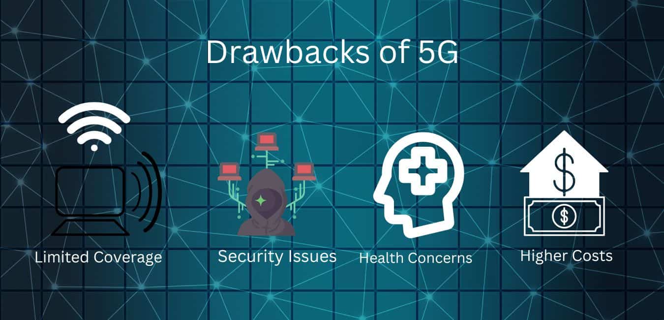 The Latest Network 5G Benefits And Drawbacks | CBL Data Recovery Singapore